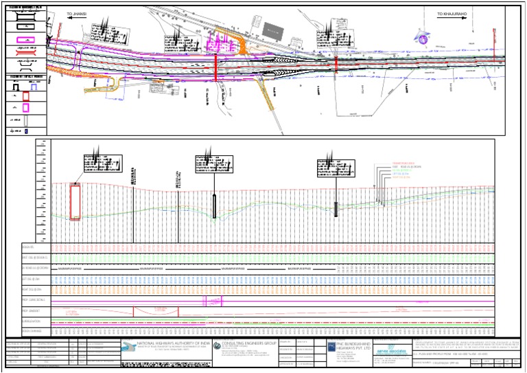 Design Alignment | PDF