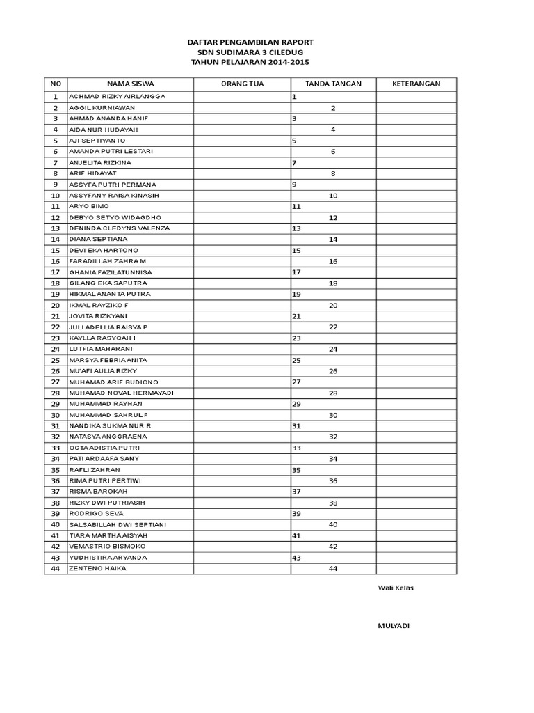 Pengambilan Rapot TES | PDF
