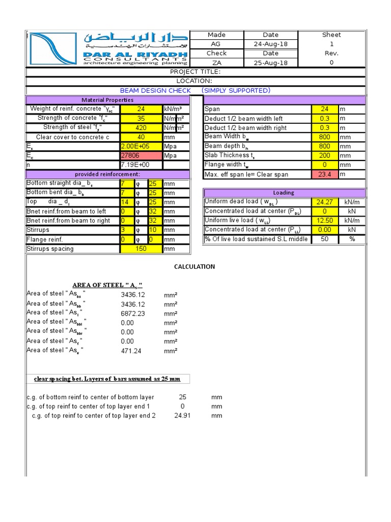 Beam Deflection Check Report | PDF