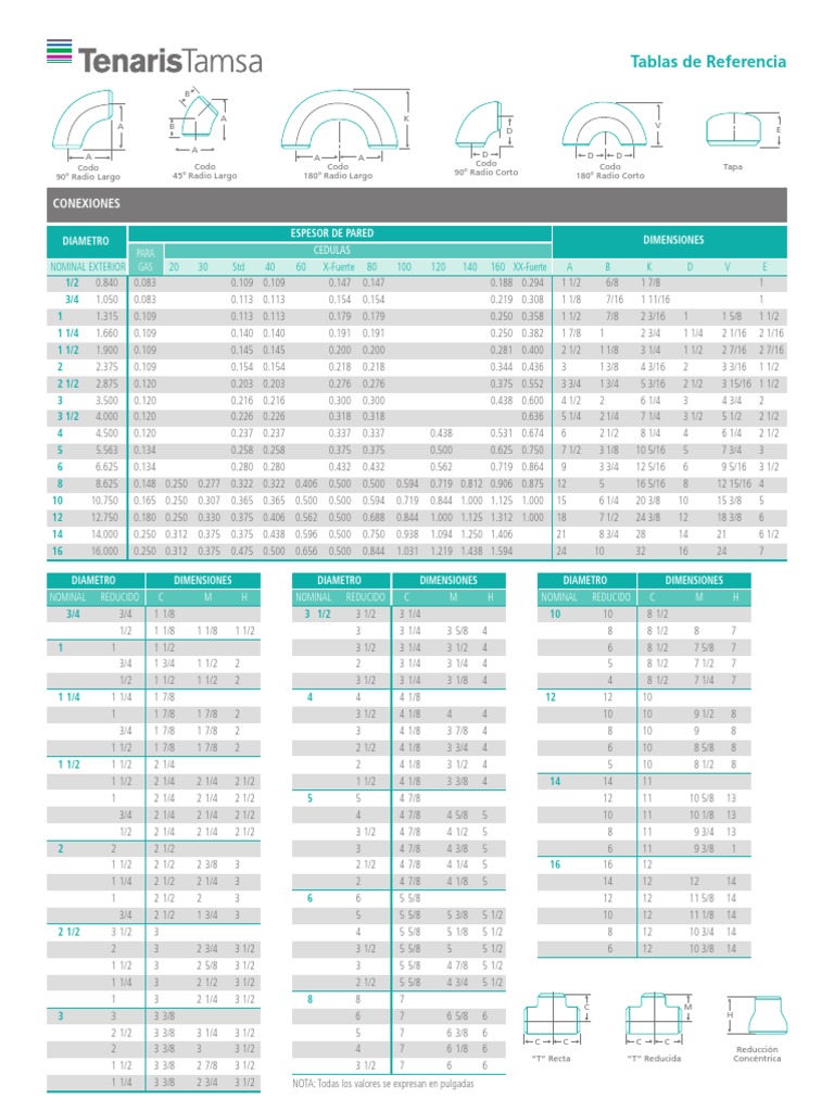 Codos - Catalogo Tenaris PDF | PDF | Business