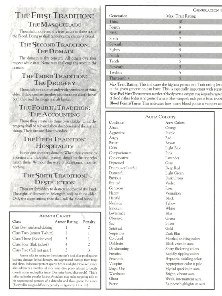 WOD - Vampire - The Masquerade - Storyteller's Handbook | PDF