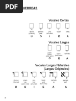 Vocales Hebreo - Español PDF | PDF