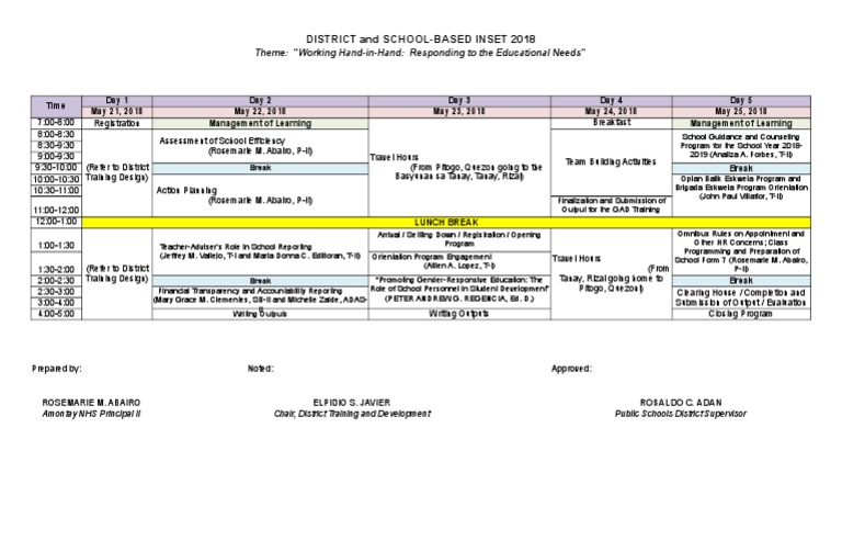 AMONTAY NHS Training Matrix INSET 2018 Opening | PDF | Behavior ...