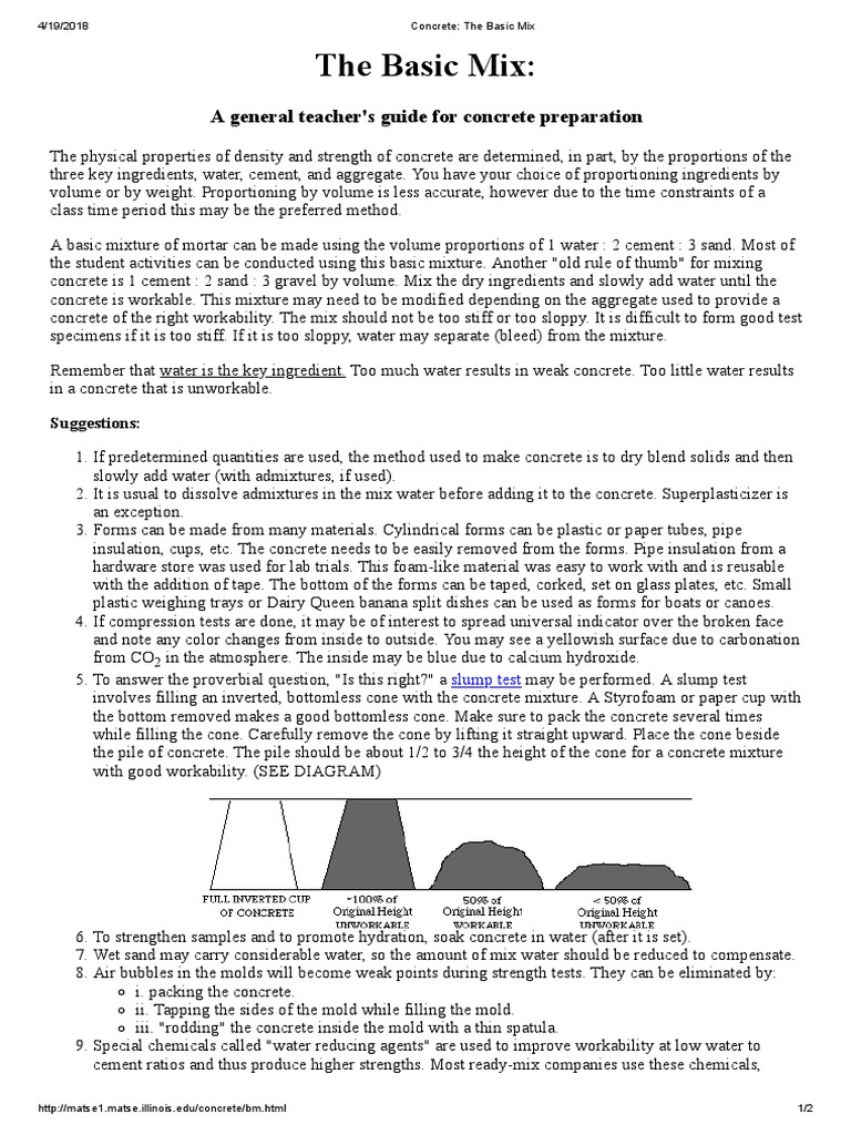Concrete - The Basic Mix | PDF | Concrete | Building Engineering