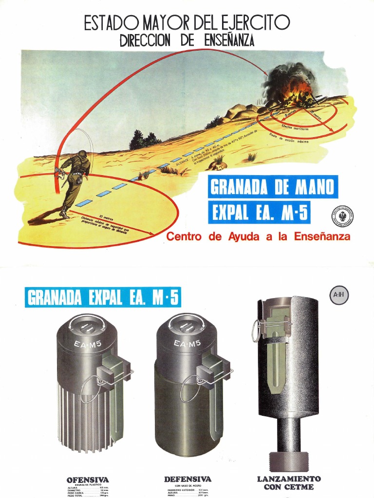 Granada Expal EA M-5 - Laminas (1978) | PDF