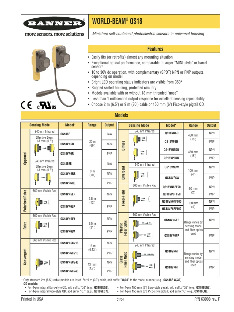 Banner QS18 PDF | PDF | Bipolar Junction Transistor | Optical Fiber
