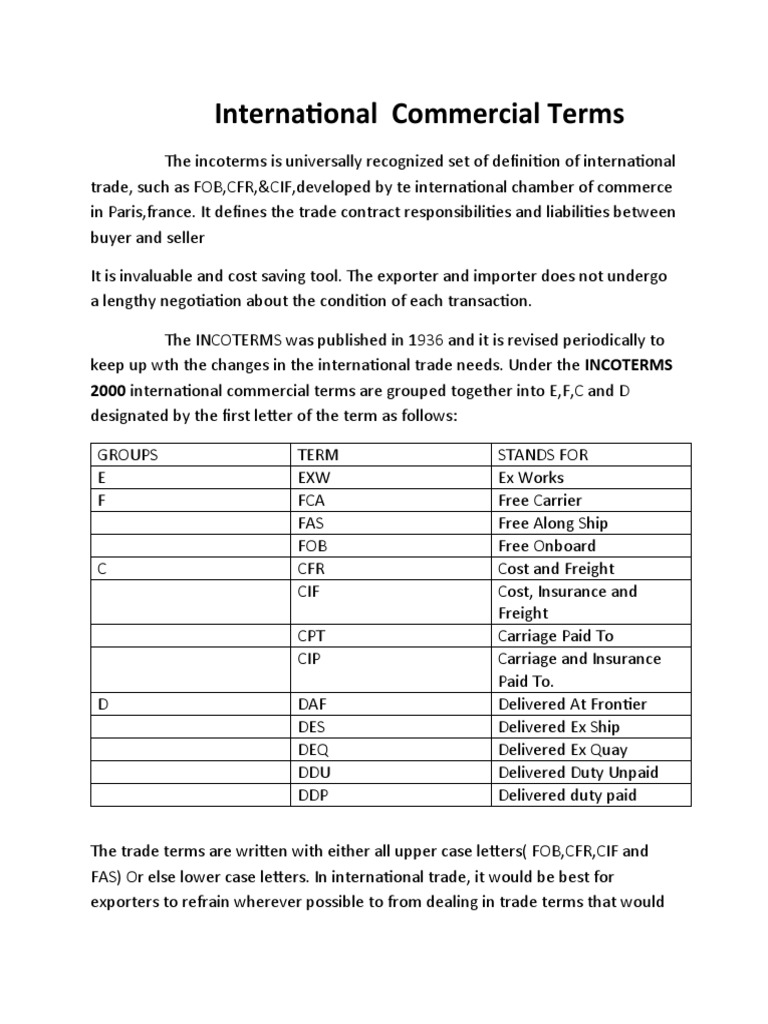 International Commercial Terms | PDF | Service Industries ...