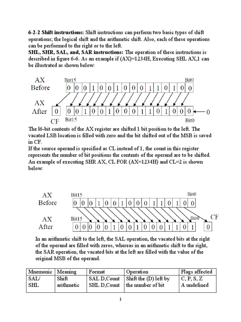6-2-2 Shift Instructions: Shift Instructions Can Perform Two Basic ...