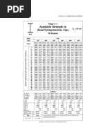 Table J3.2 - AISC360-2010 | PDF | Screw | Strength Of Materials