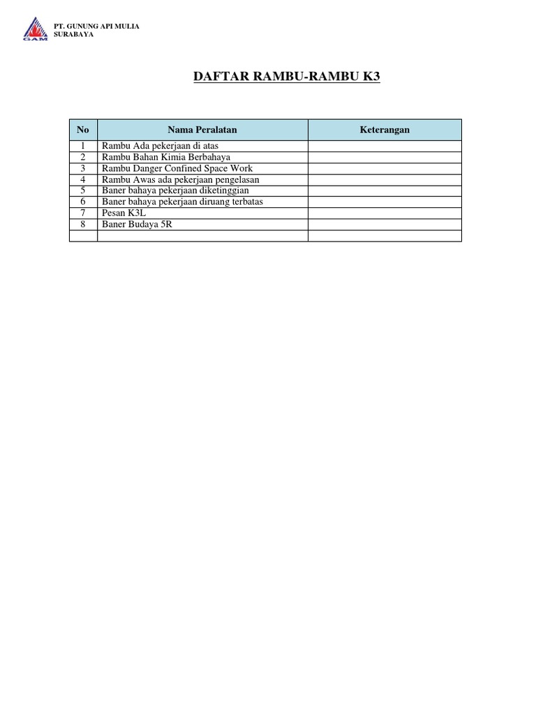 Daftar Rambu Rambu k3 | PDF