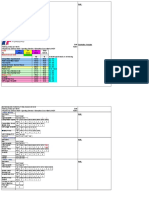 Ivysaur's Intermediate Aesthetic Routine Print | PDF