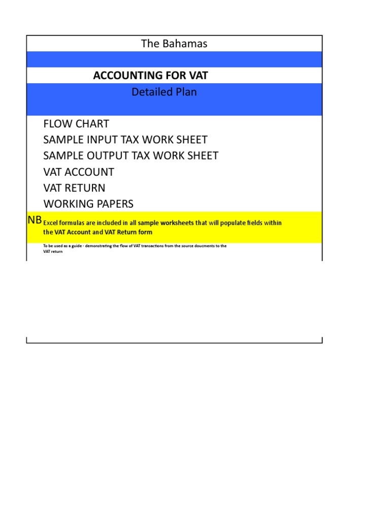 How To Account For VAT-Detailed | PDF | Value Added Tax | Invoice