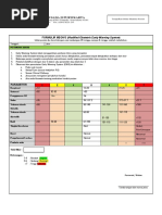 Modified Early Obstetric Warning System (MEOWS) | PDF