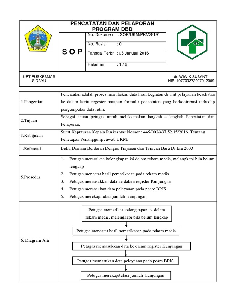Sop Pencatatan Dan Pelaporan Dbd1 | PDF