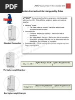 EUE and NUE Tubing Make-Up Torque Chart - Revision 1 1 | PDF | Home ...