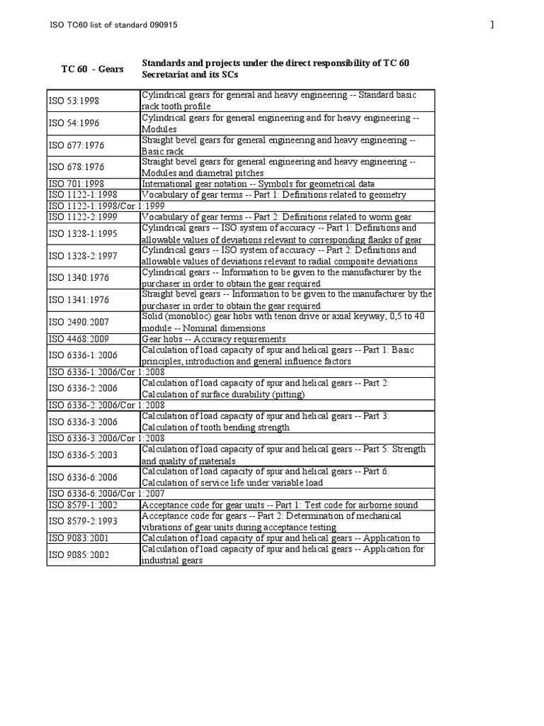 Standard Iso List | PDF | Gear | Mechanical Engineering