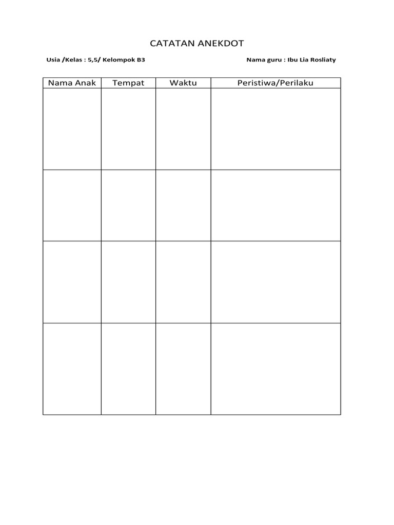 Format Catatan Anekdot | PDF