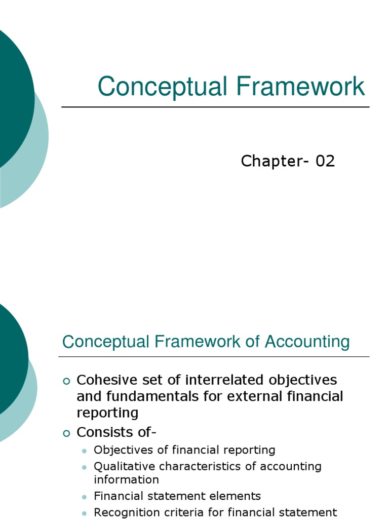 Accounting Principles-Chp 02 | PDF | Financial Statement | Accounting