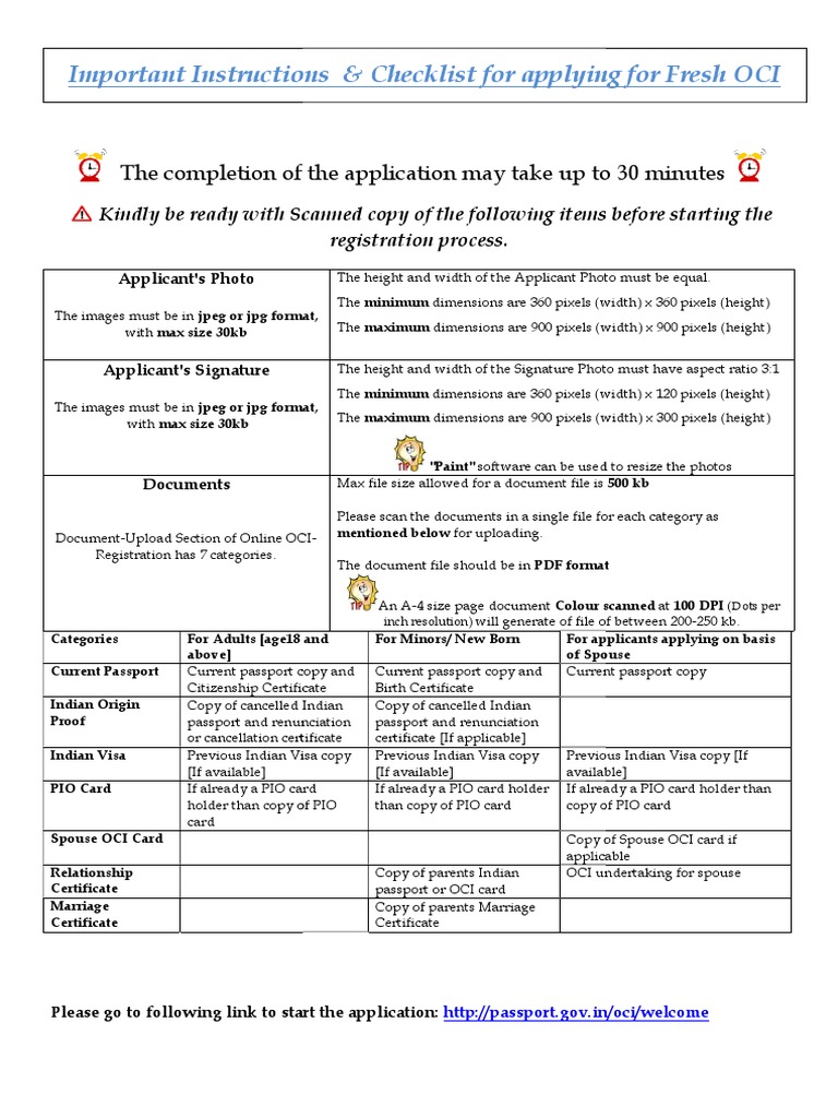 Oci Check List | PDF | Passport | Government And Personhood