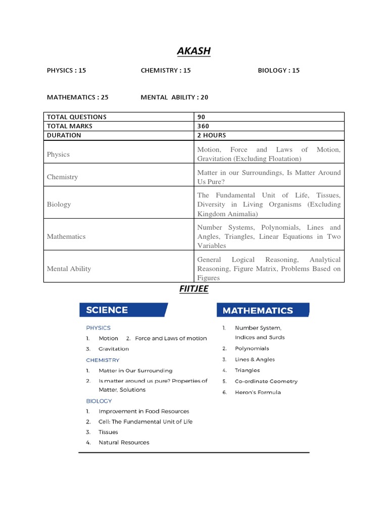 Akash: Physics: 15 Chemistry: 15 Biology: 15 | PDF