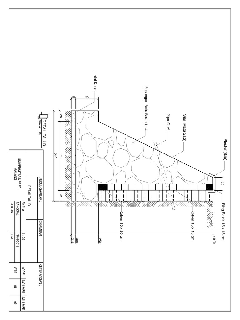 Gambar Embung 4 | PDF