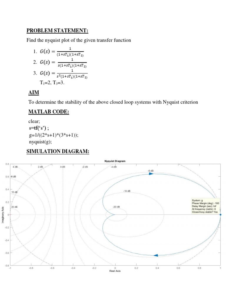 Find The Nyquist Plot of The Given Transfer Function 1. ( ) 2. ( ) 3. ( ) T 2, T 3 | PDF ...