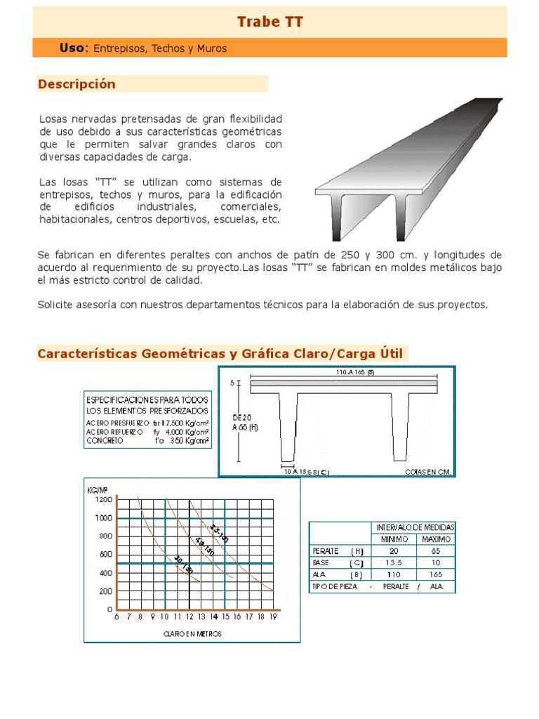 Trabe TT PDF | PDF | Hogar, jardinería y bricolaje | Ciencia y matemáticas