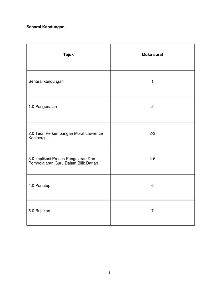 Implikasi Proses PDP | PDF