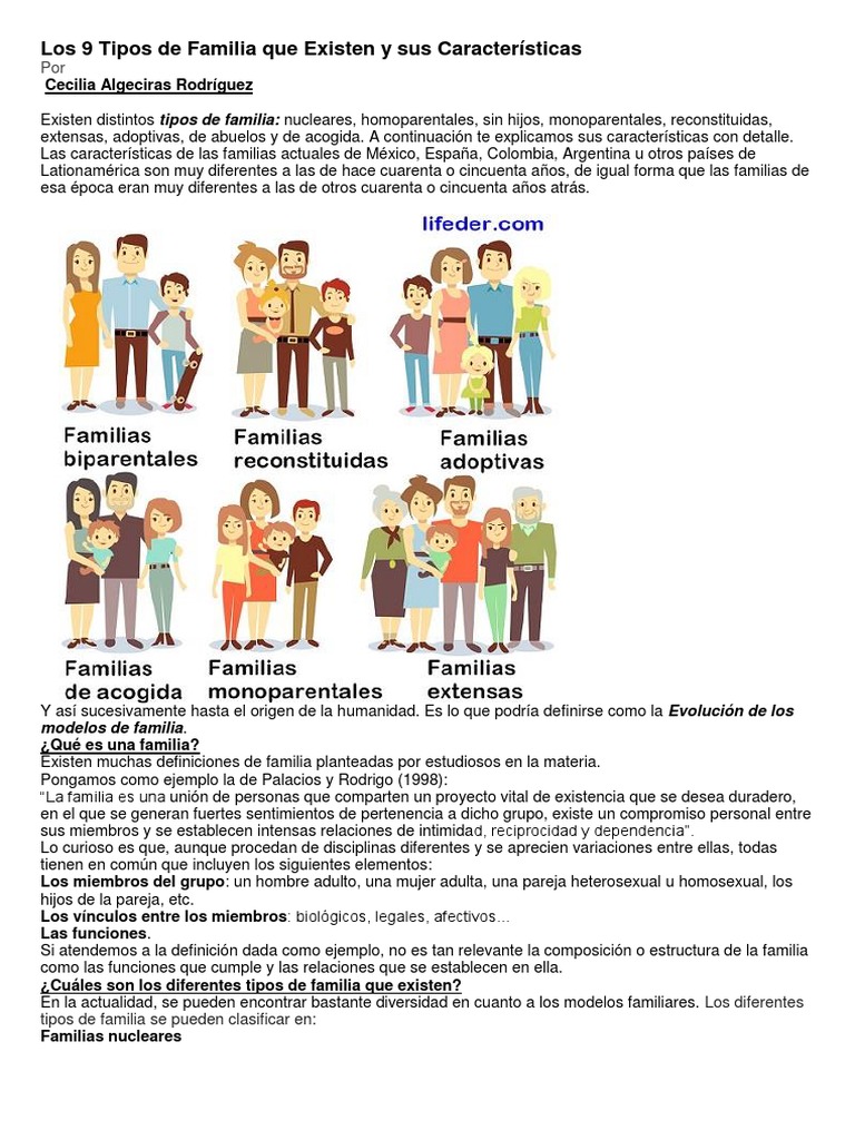 Los 9 Tipos de Familia Que Existen y Sus Características | PDF | Familia | Homosexualidad