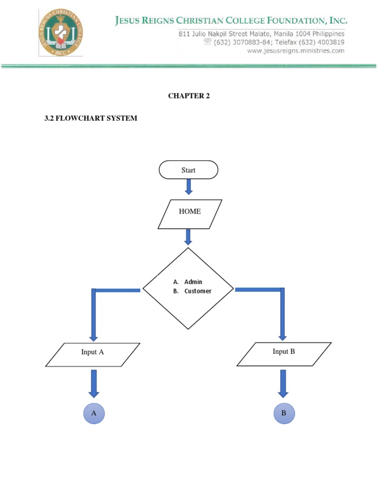 Flowchart | PDF | Cybercrime | Secure Communication