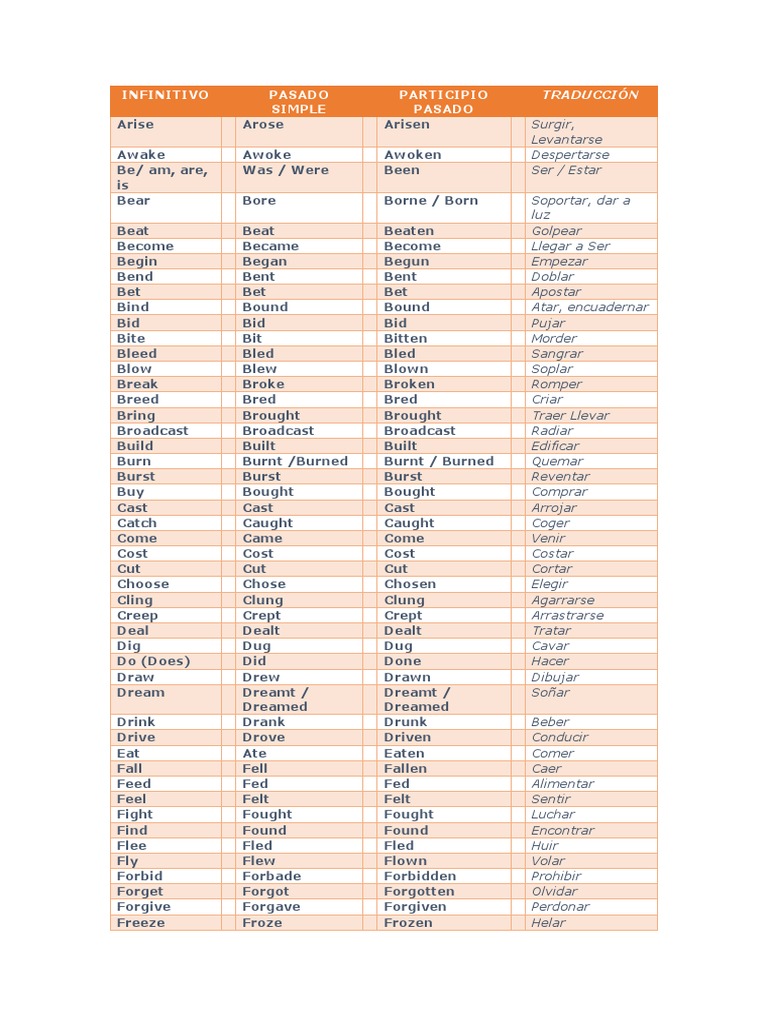 Números y Verbos Irregulares en Ingles | PDF