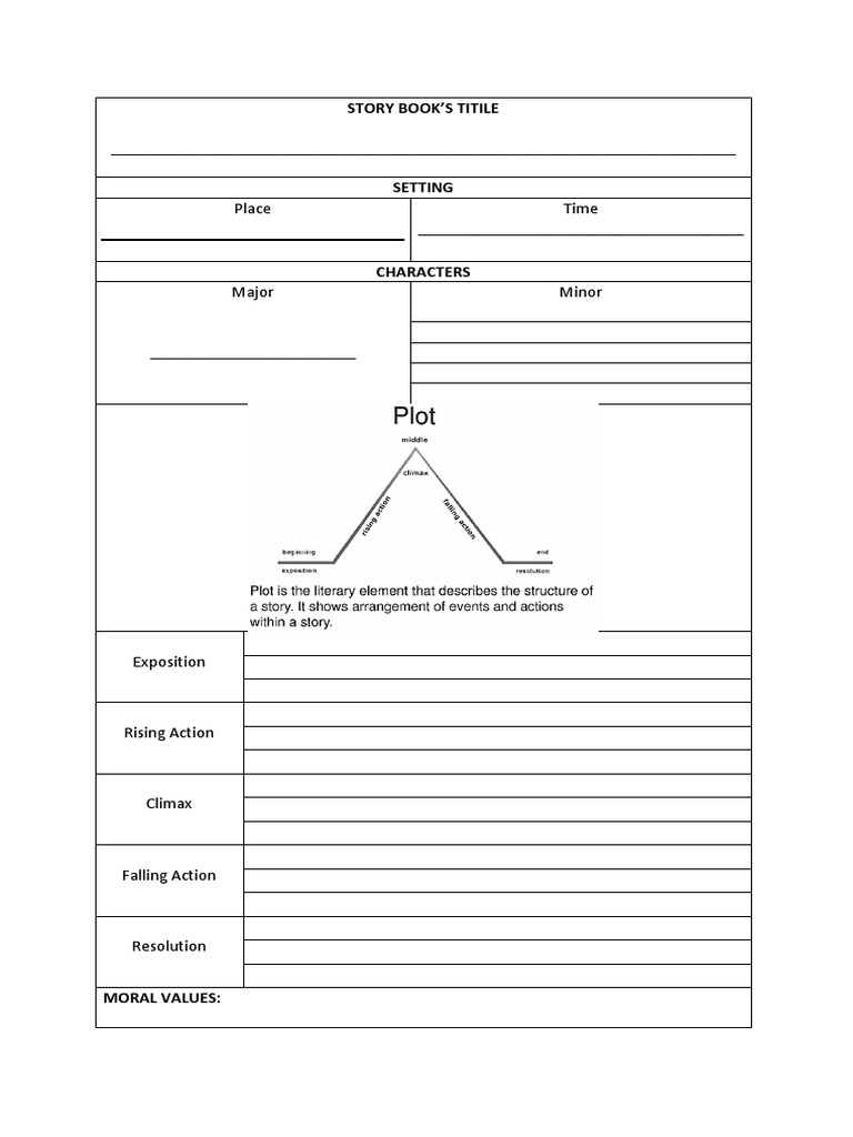 Story Book'S Titile | PDF