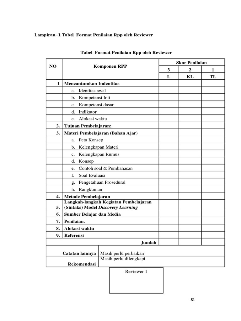 Lampiran 1 Format Penilaian RPP Oleh Reviewer | PDF