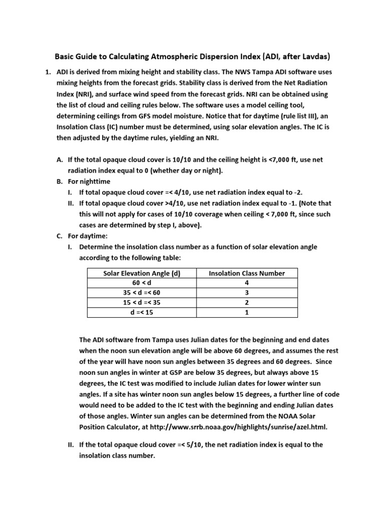 Basic Guide To Calculating Atmospheric Dispersion Index (ADI, After ...