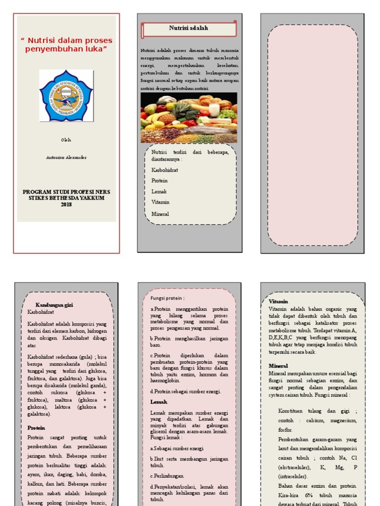 Leaflet Proses Penyembuhan Luka | PDF