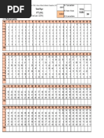 #Schonell Reading Test 1971 | PDF