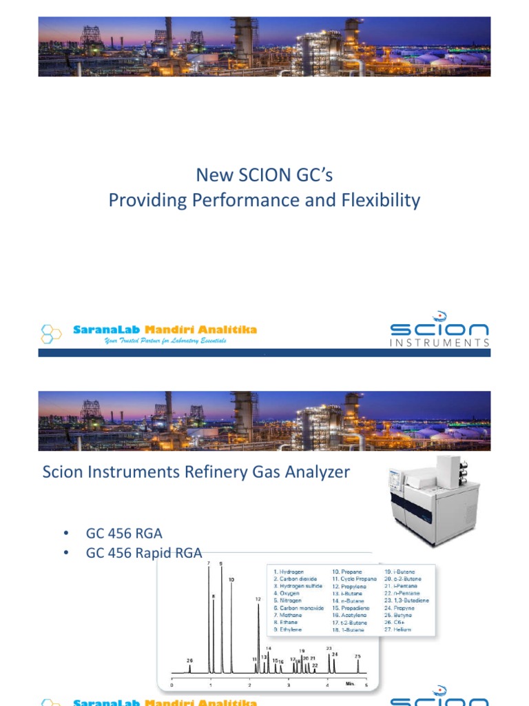 Rapid Refinery Gas Analyzer Overview | PDF | Carbon Dioxide | Methane