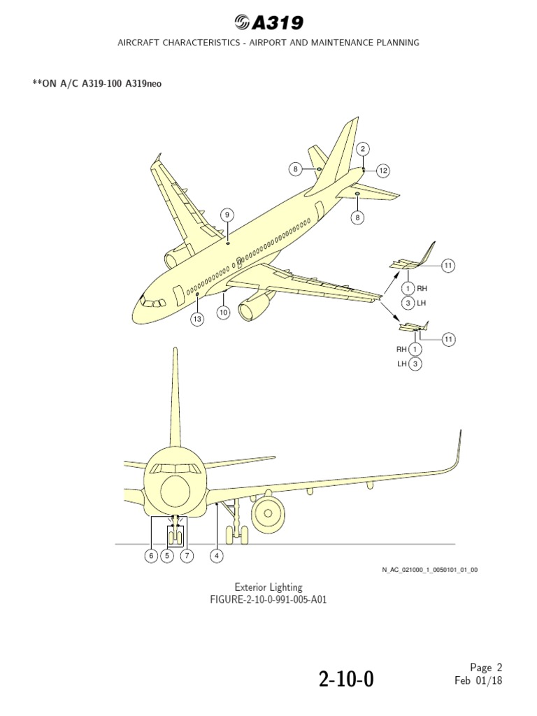 A319 Aircraft Characteristics Overview | PDF