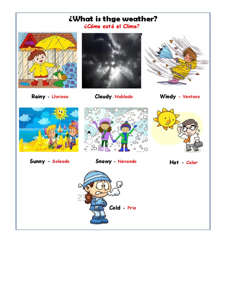 Vocabulario de Ingles (Como Esta El Clima) | PDF
