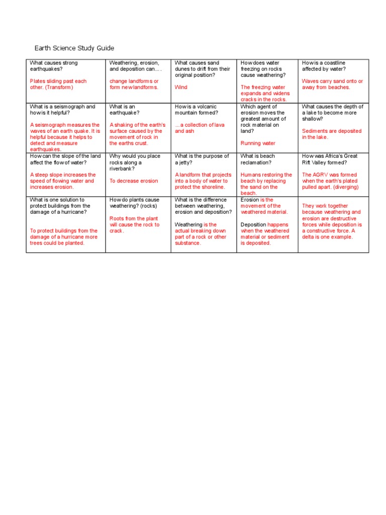 Earth Science Study Guide 2018key | PDF | Erosion | Beach