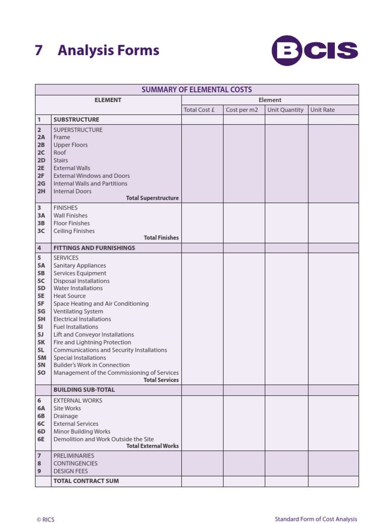 Standard Form of Cost Analysis - Forms 1 | PDF | Hvac | Elevator