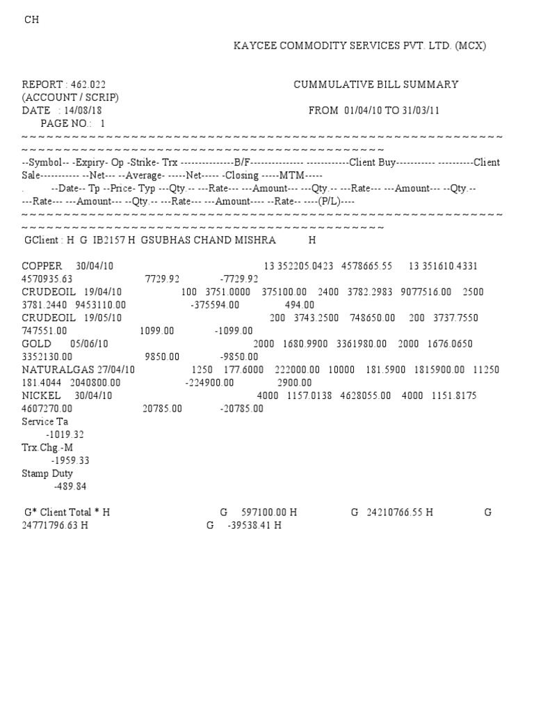 IB2157 Comm PL 2010 11 PDF | PDF