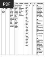 Duavent | PDF | Drugs | Medical Specialties