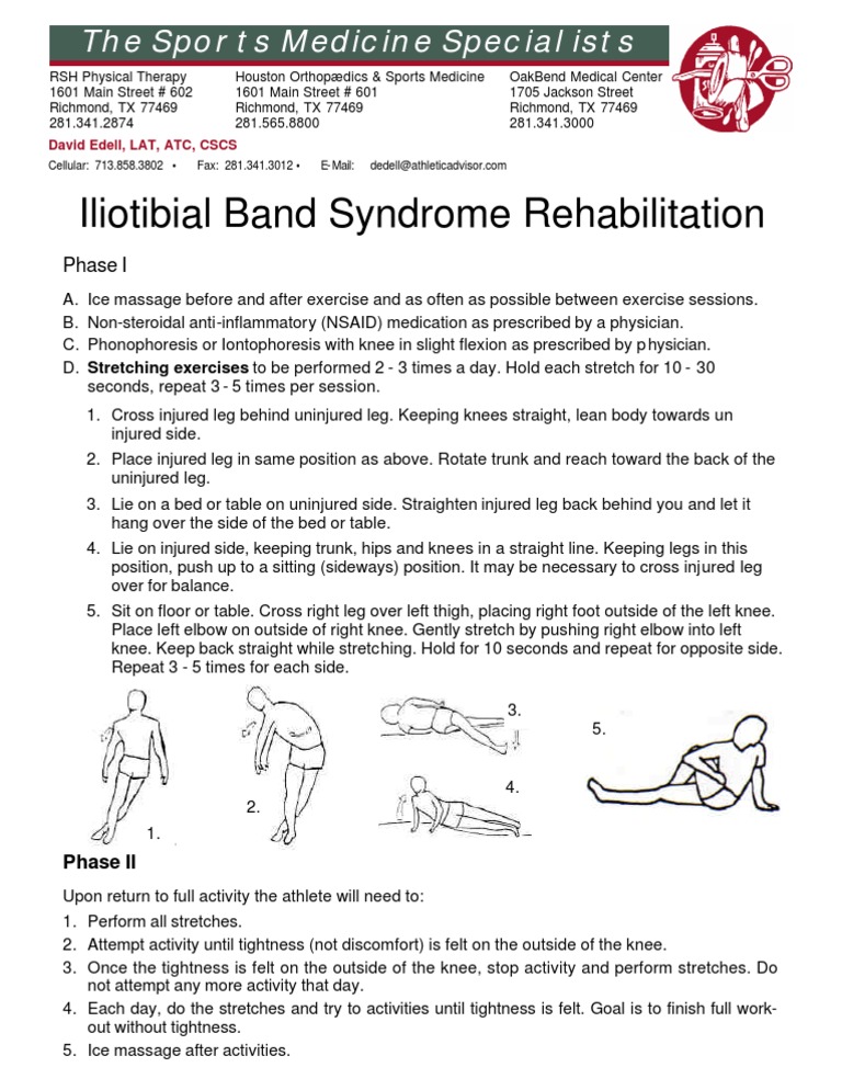 ITBFS Rehab Protocol | PDF | Knee | Physical Therapy