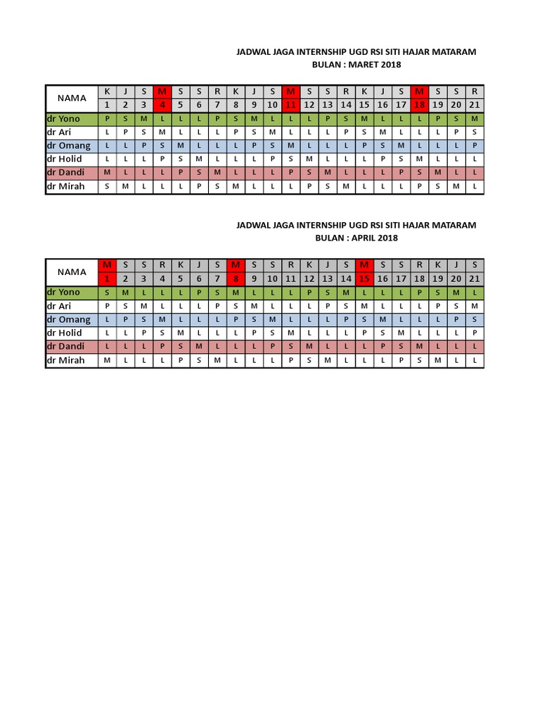 Jadwal Jaga Internship Rsi Fix | PDF