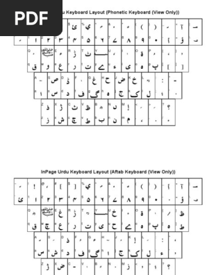 Punjabi Keyboard Layout Phonetic