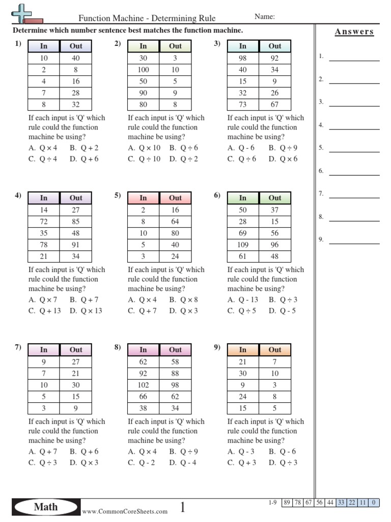 Relationship in Tables Ws 5 | PDF | Theoretical Computer Science ...