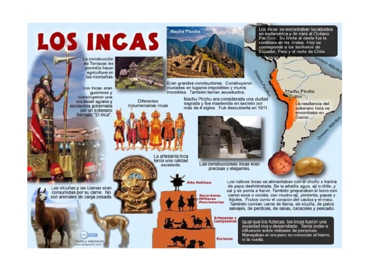 Infografia de Los Incas | PDF | Perú | Imperio Inca