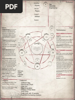 Godbound Character Sheets | PDF