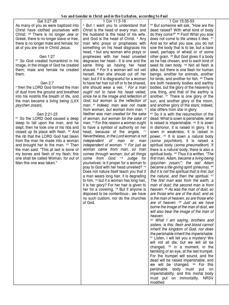 Sex, Gender, and Resurrection in Paul | PDF | First Epistle To The ...